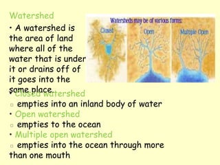 Unit6_RIVERS.ppt