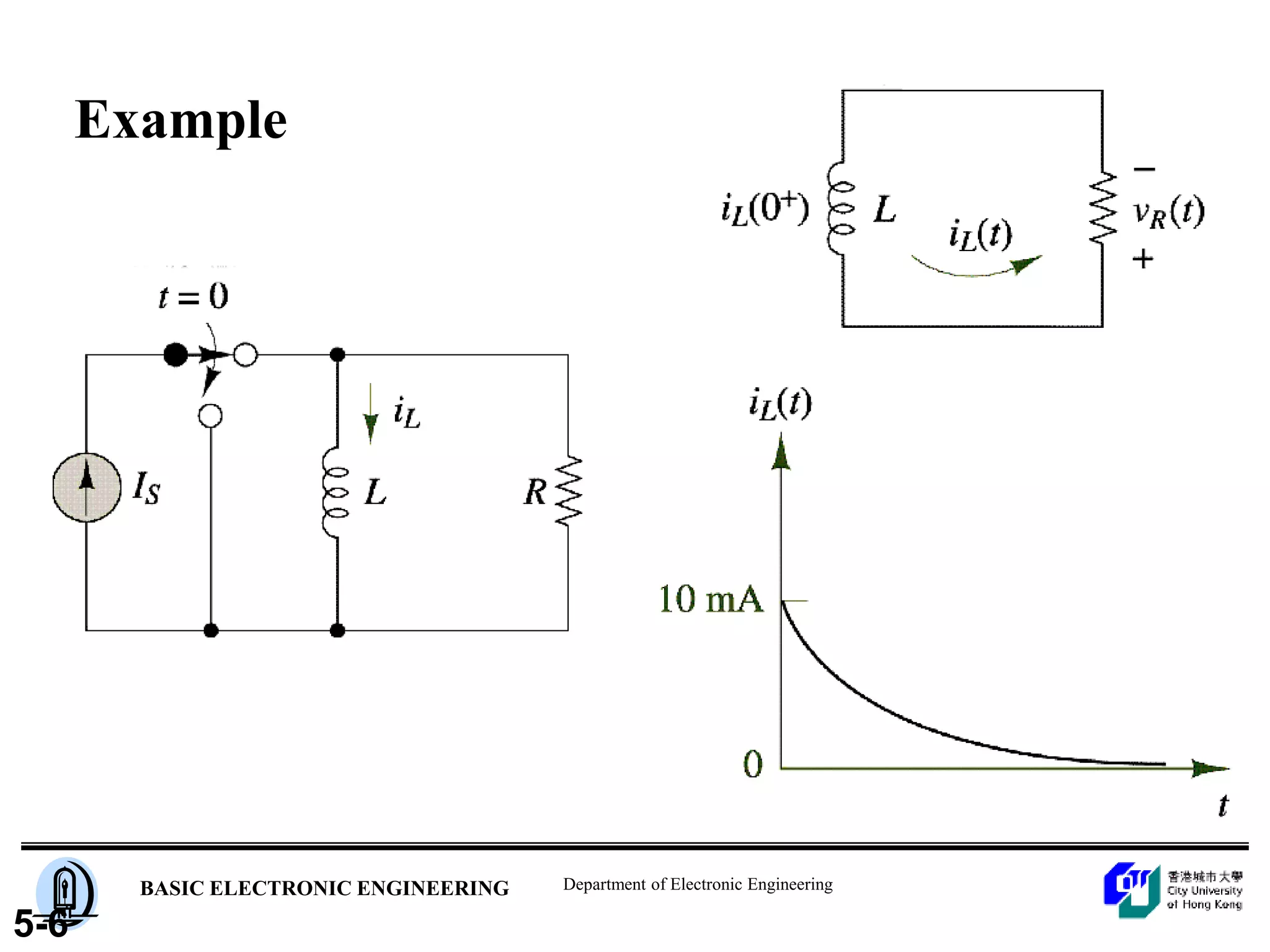 unit6 RL-transient.ppt