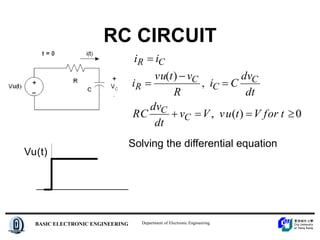 unit6 RL-transient.ppt