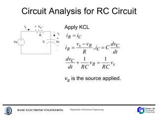 unit6 RL-transient.ppt
