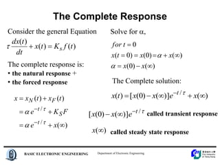 unit6 RL-transient.ppt