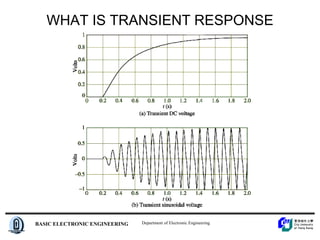 unit6 RL-transient.ppt