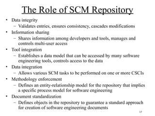 Unit 6 Software Configuration Management | PDF