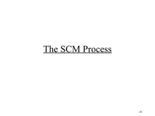 Unit 6 Software Configuration Management | PDF