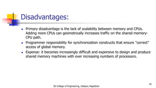 Unit 6 shared memory multiprocessors | PPTX
