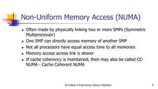 Unit 6 shared memory multiprocessors | PPTX