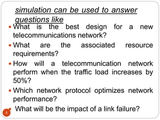 Unit 6 Simulation.pptx