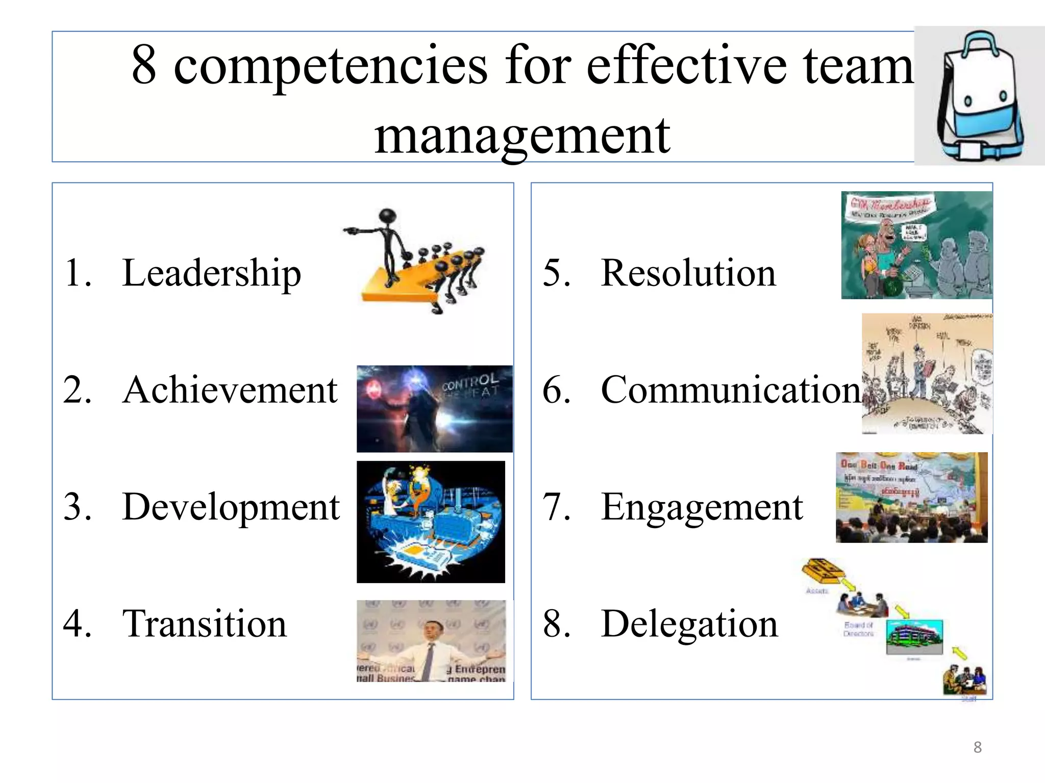 Project team management | PPTX