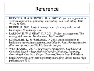 Project team management | PPTX