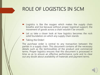 Unit 6 supplychainmanagement | PPTX