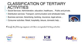 Unit 6 the tertiary sector | PPT