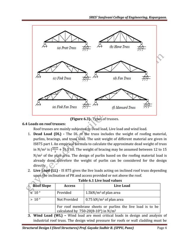 Design of industrial roof truss | PDF | Civil Engineering Industry ...
