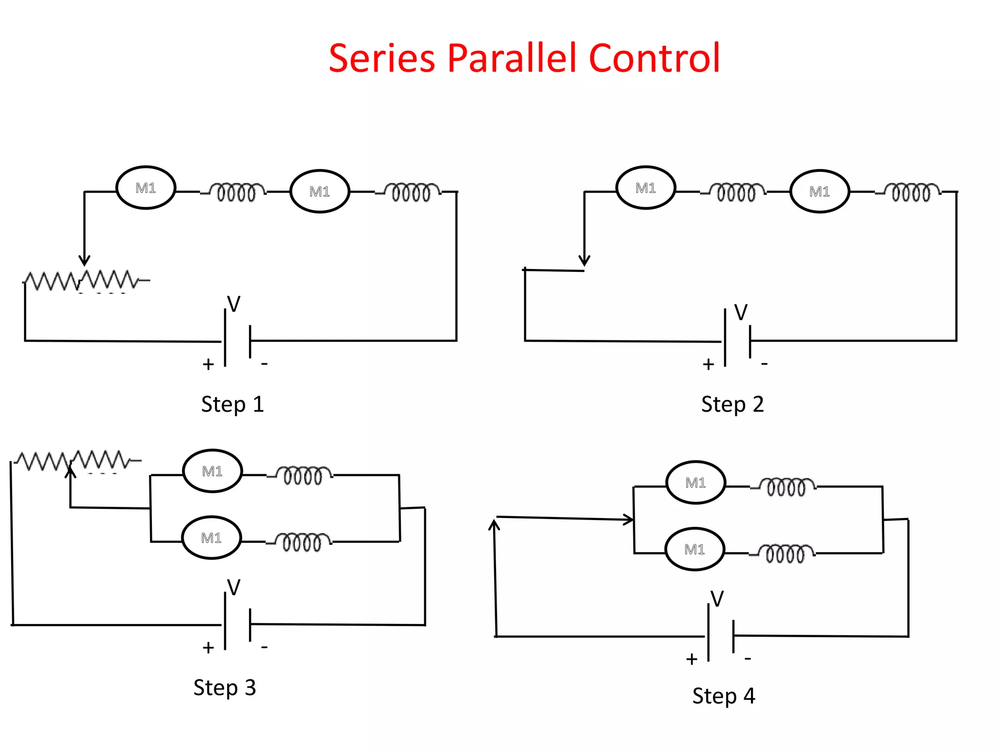 Traction Motors and Control | PPTX