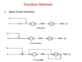 Traction Motors and Control | PPTX