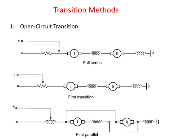 Traction Motors and Control | PPTX | Physics | Science