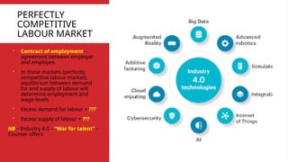 UNIT 6 WAGES AND THE COST OF LABOUR (2025).pptx