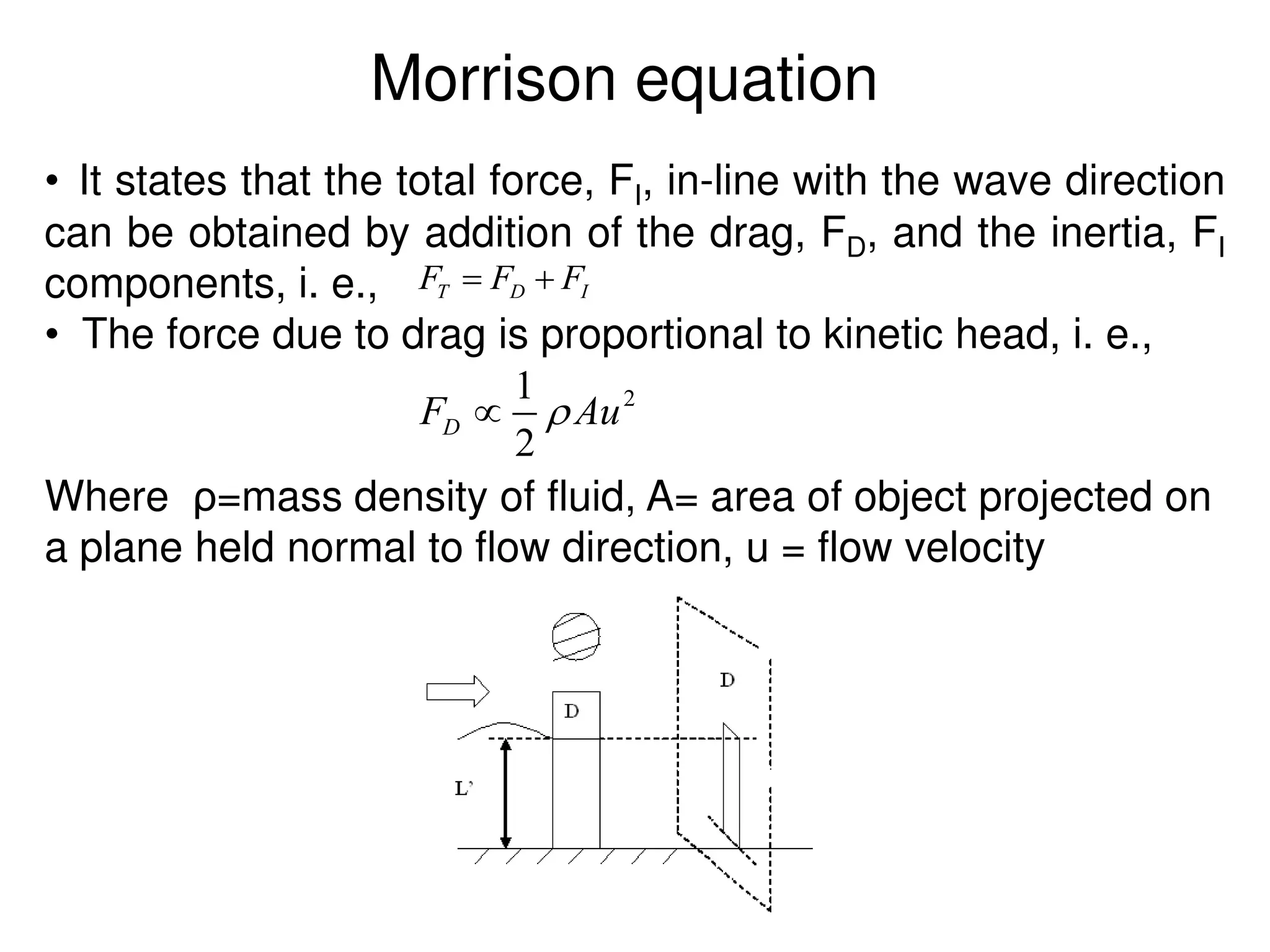 Unit_6_WAVE_FORCE_ON_SMALL_DIAMETER_MEMB.pdf