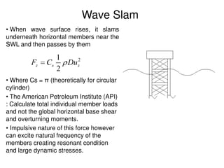 Unit_6_WAVE_FORCE_ON_SMALL_DIAMETER_MEMB.pdf