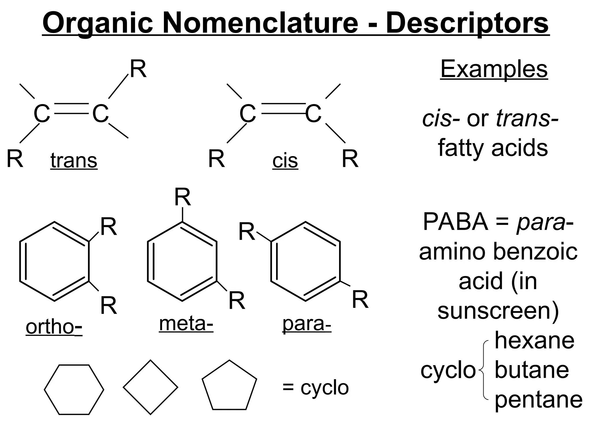 Organic Chemistry presentation useful.ppt