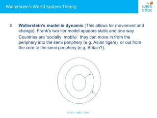 unit_6_world_sociology_under-dev_theory_Wallerstein.ppt