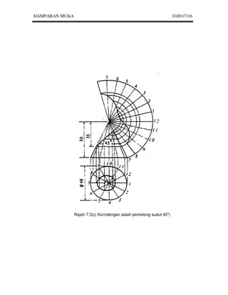 J1001 - Unit 7 | PDF