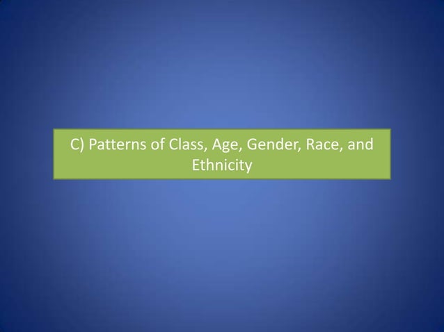 AP Human Geography: Unit 7 - Urban Geography and Development