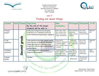 Unit 7 | DOCX | Education