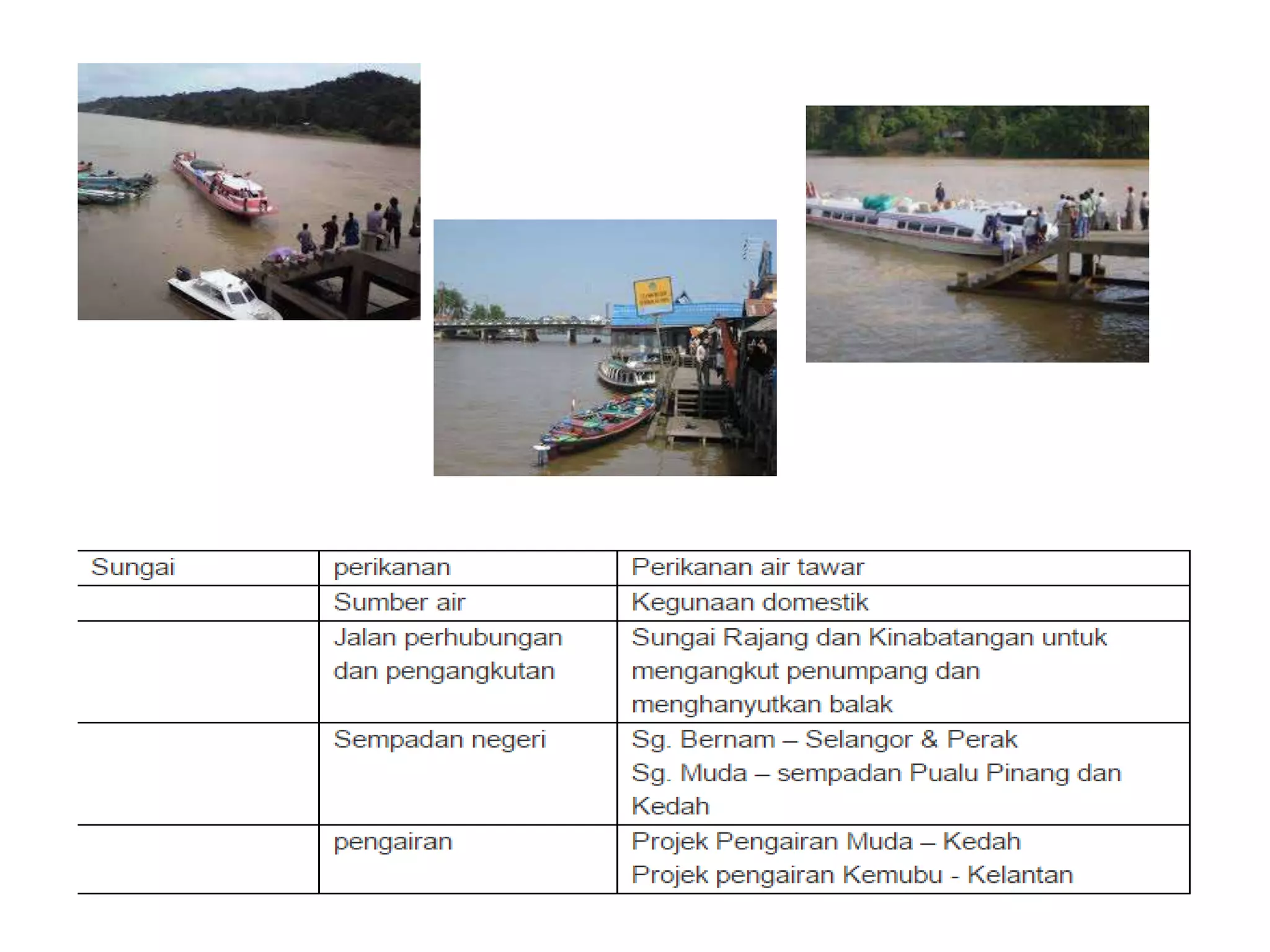 geografi tingkatan 1: potensi dan halangan bentuk muka bumi | PPTX