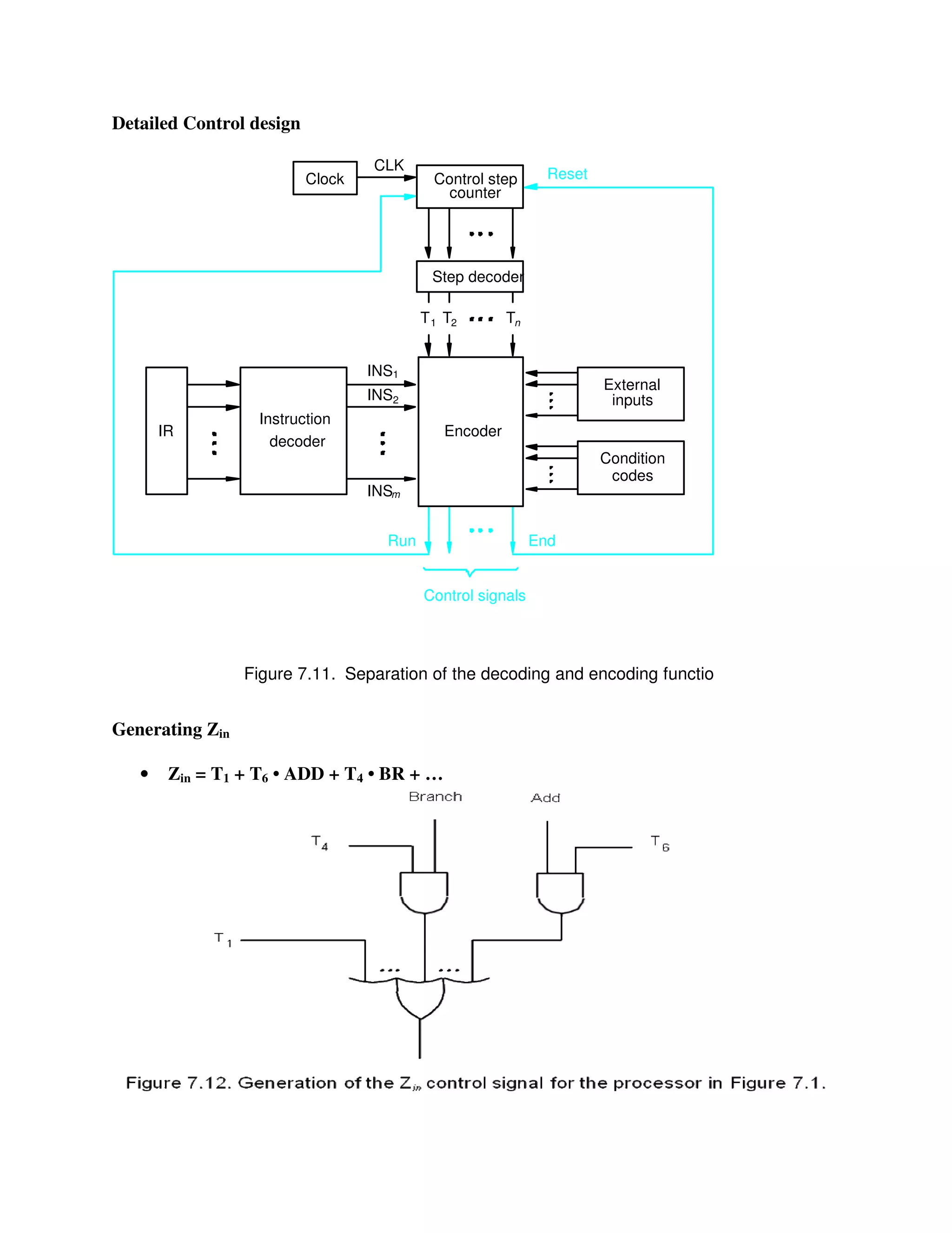 COMPUTER ORGANIZATION NOTES Unit 7 | PDF