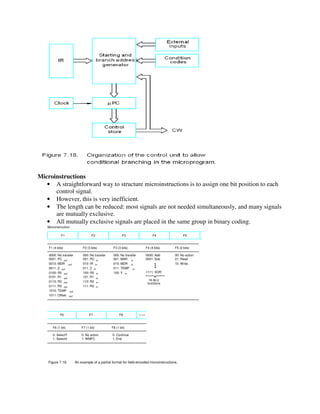 COMPUTER ORGANIZATION NOTES Unit 7 | PDF