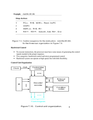COMPUTER ORGANIZATION NOTES Unit 7 | PDF
