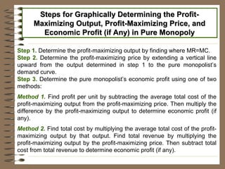 pure monopoly | ODP