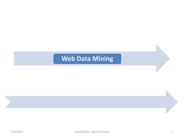 Web Mining | PPT