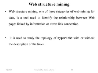 Web Mining | PPT