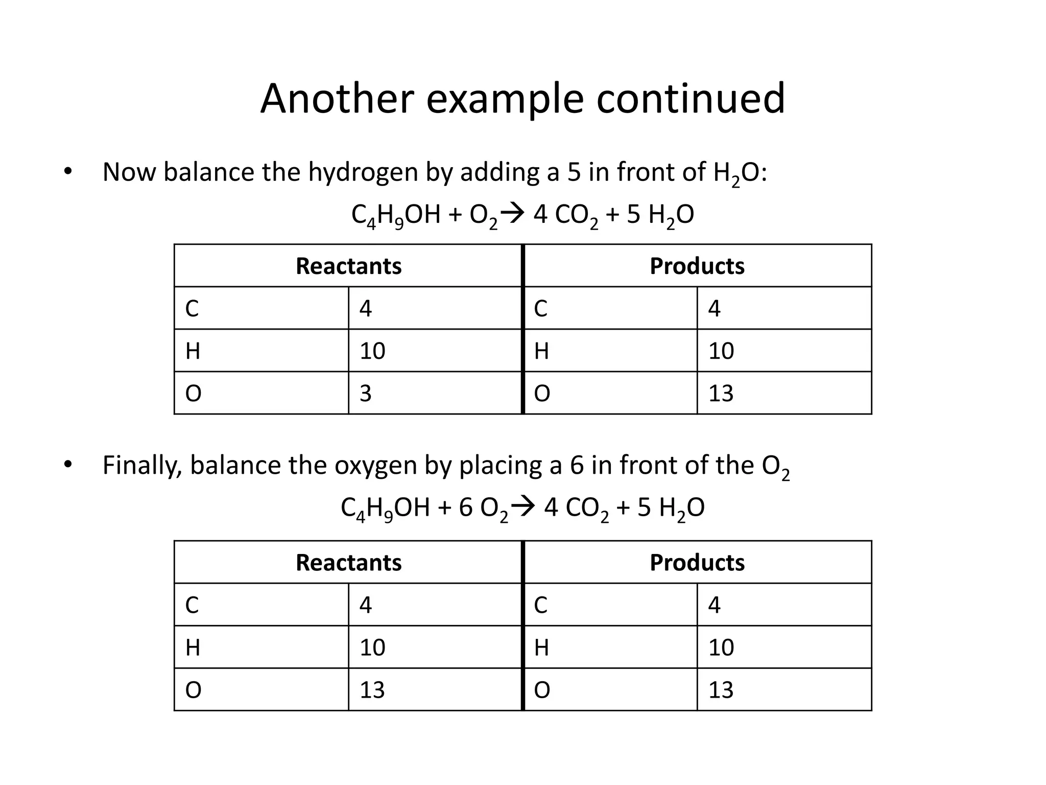 Unit 7 1 balancing equations | PPTX