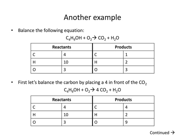 Unit 7 1 balancing equations | PPT