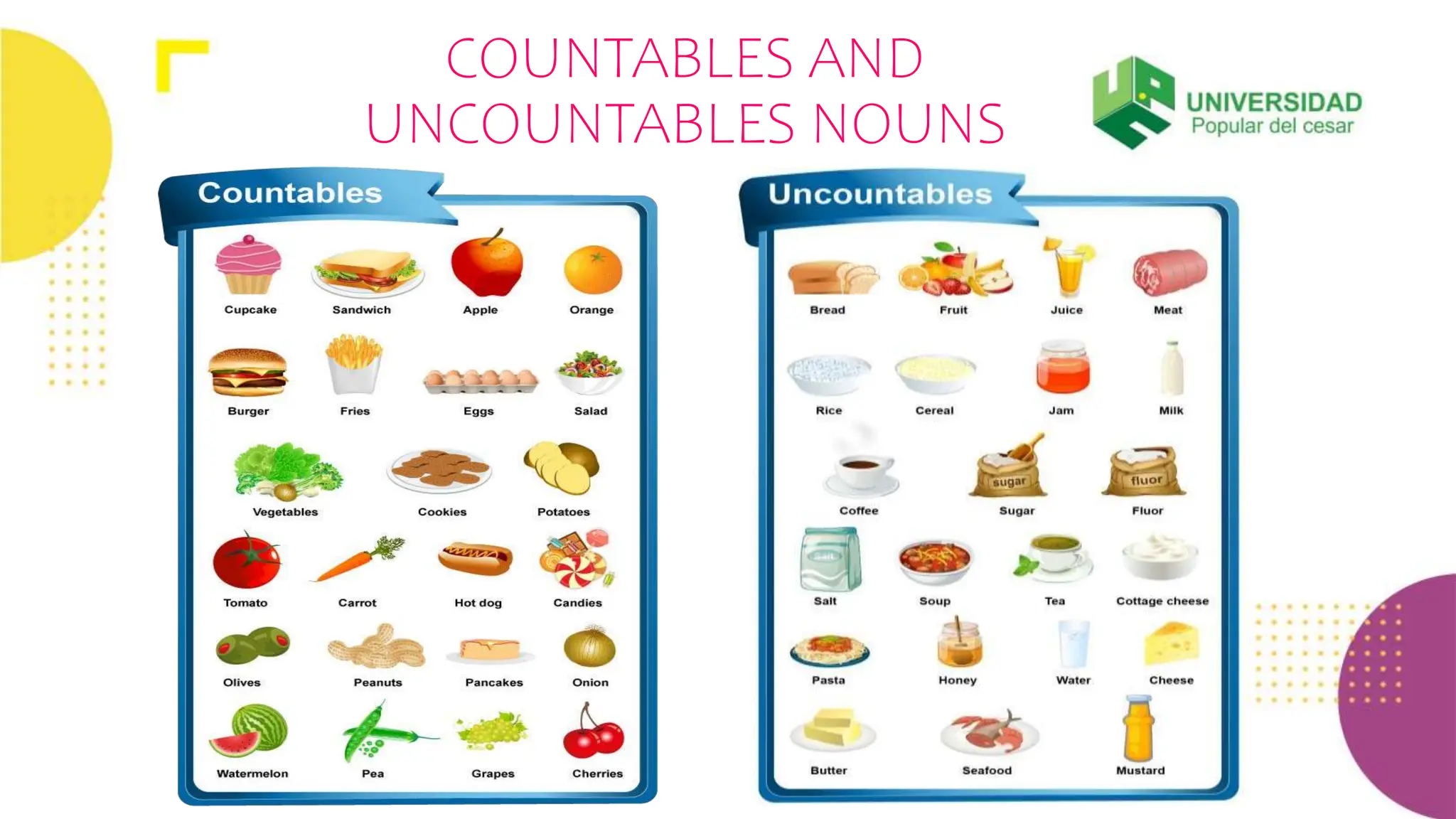Food vocabulary, countable and uncountable nouns; quantifiers.pptx