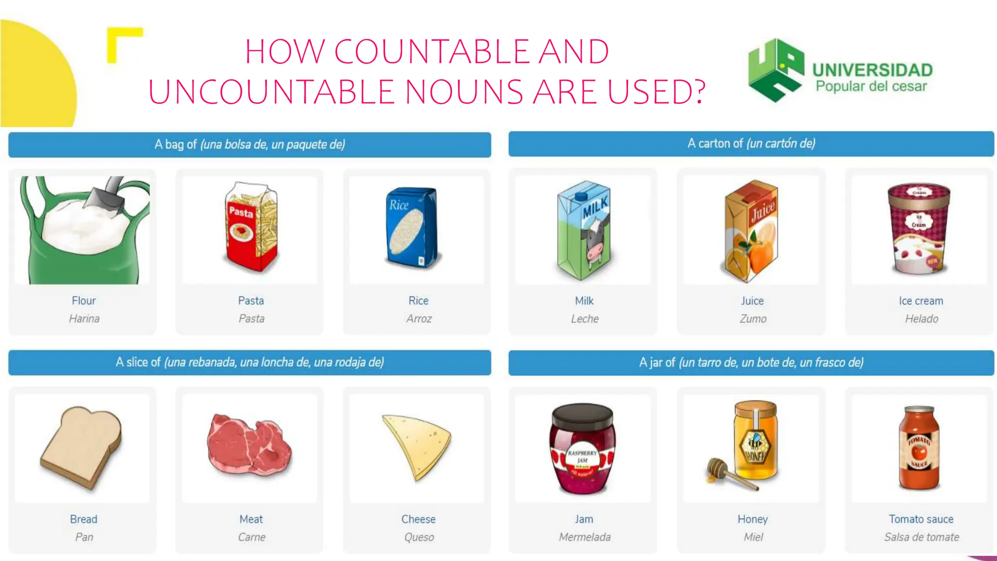 Food vocabulary, countable and uncountable nouns; quantifiers.pptx
