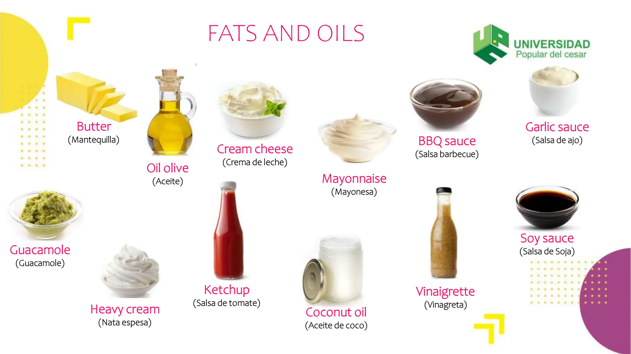 Food vocabulary, countable and uncountable nouns; quantifiers.pptx