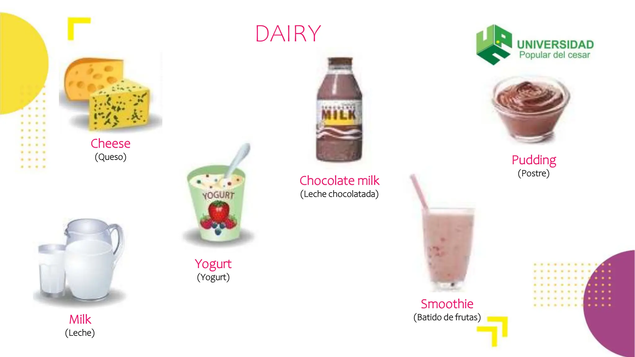 Food vocabulary, countable and uncountable nouns; quantifiers.pptx
