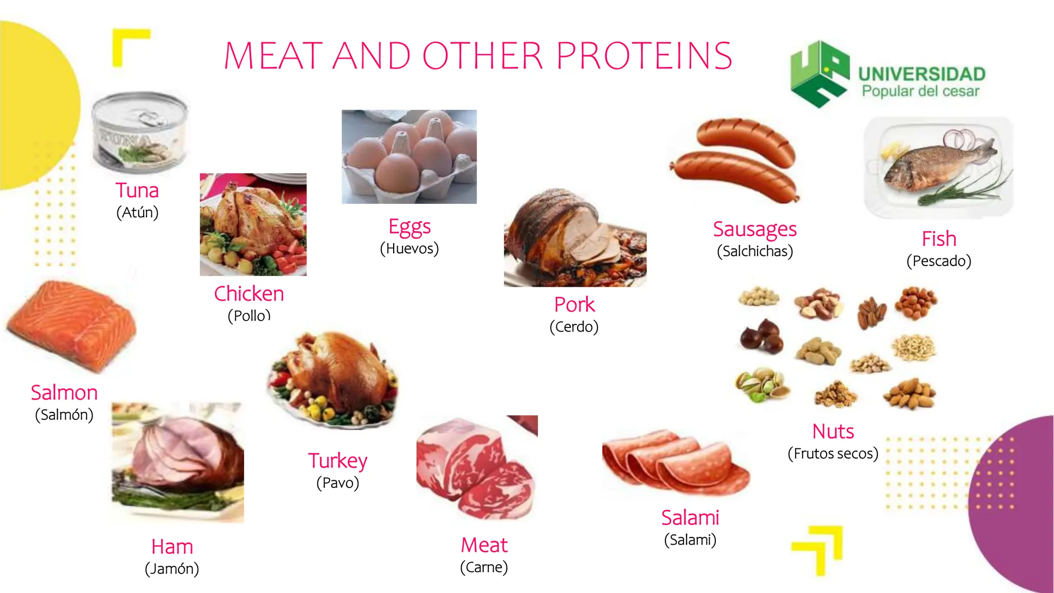 Food vocabulary, countable and uncountable nouns; quantifiers.pptx