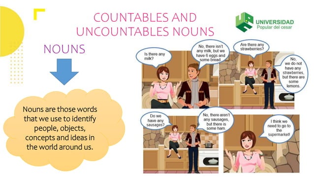 Food vocabulary, countable and uncountable nouns; quantifiers.pptx