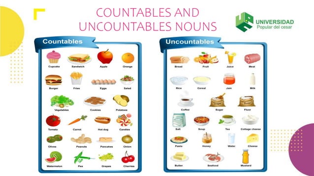 Food vocabulary, countable and uncountable nouns; quantifiers.pptx