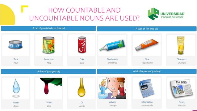 Food vocabulary, countable and uncountable nouns; quantifiers.pptx