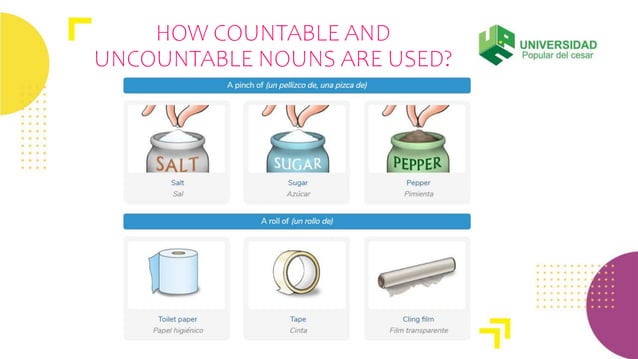 Food vocabulary, countable and uncountable nouns; quantifiers.pptx