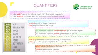 Food vocabulary, countable and uncountable nouns; quantifiers.pptx