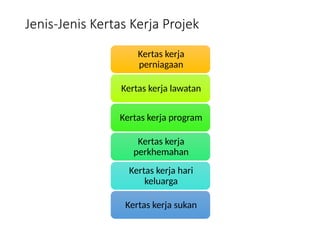 UNIT 7. Jenis-Jenis Teks dalam bahasa Melayuptx | PPTX