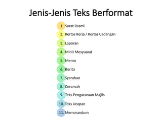 UNIT 7. Jenis-Jenis Teks dalam bahasa Melayuptx | PPTX