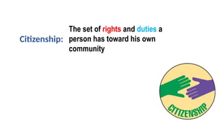 Unit 7.pptx about citizenship and its many branches | PPTX