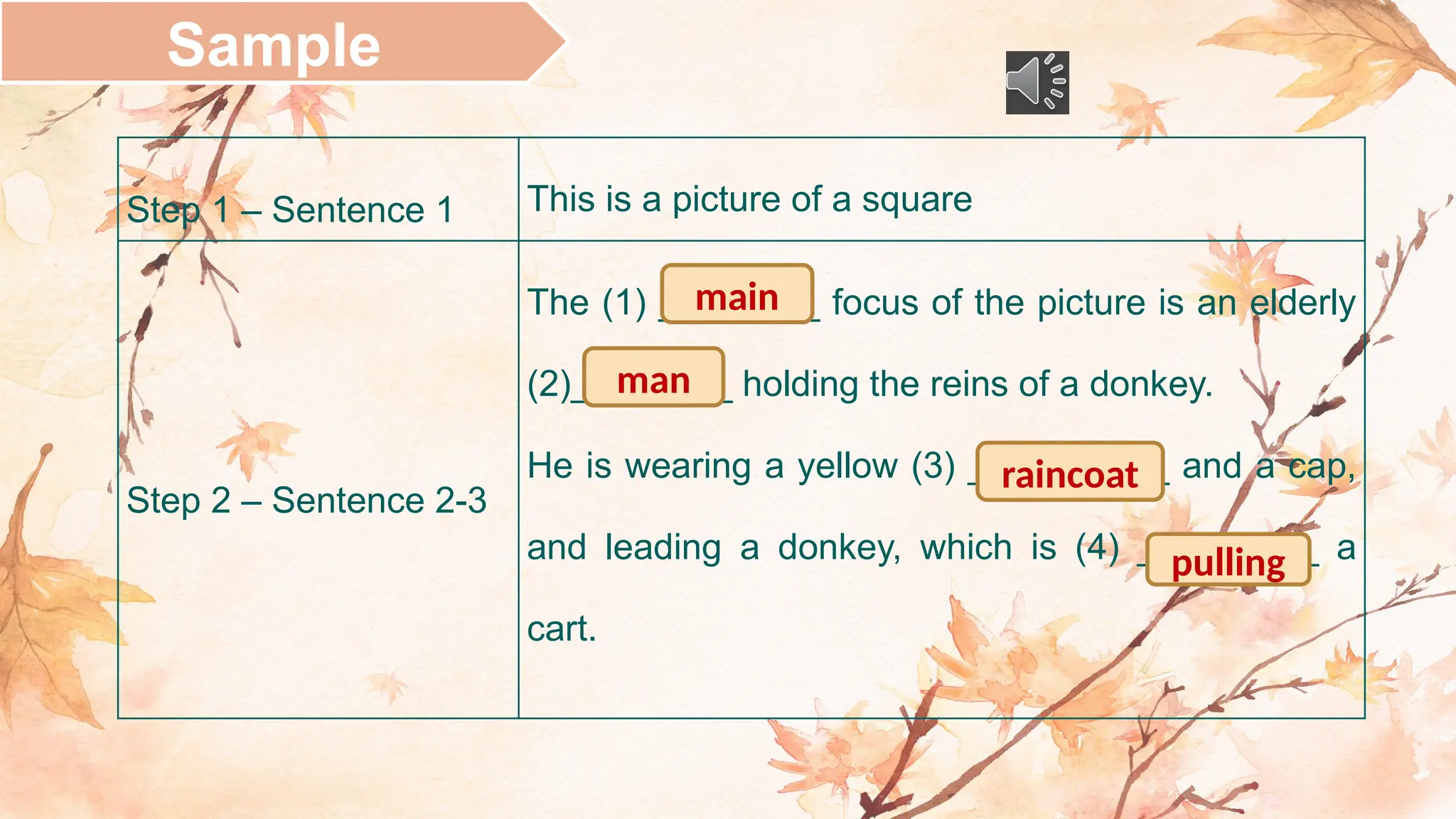 Unit 7. Describe pictures SPEAKING TOEIC | PPTX
